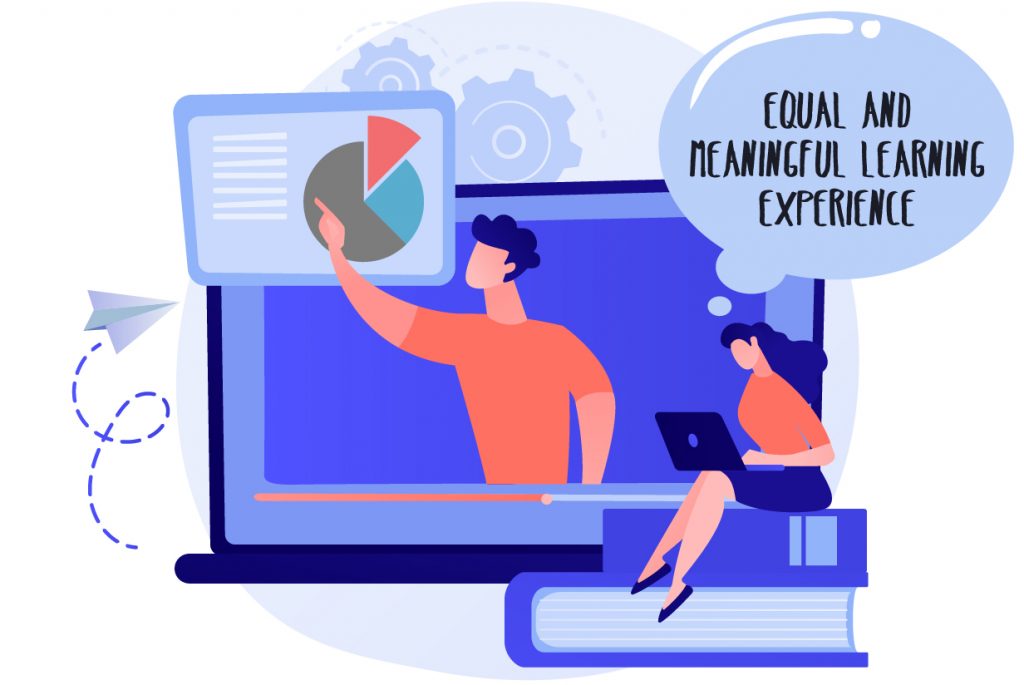 Making eLearning accessible—with technology and pedagogy