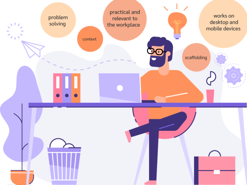 Blog - Liberate Learning